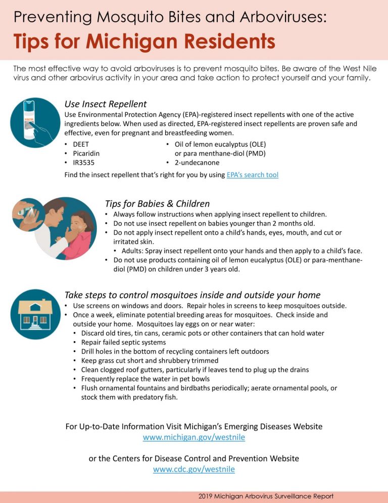 New Cases of Eastern Equine Encephalitis (EEE) Confirmed in SW Michigan ...